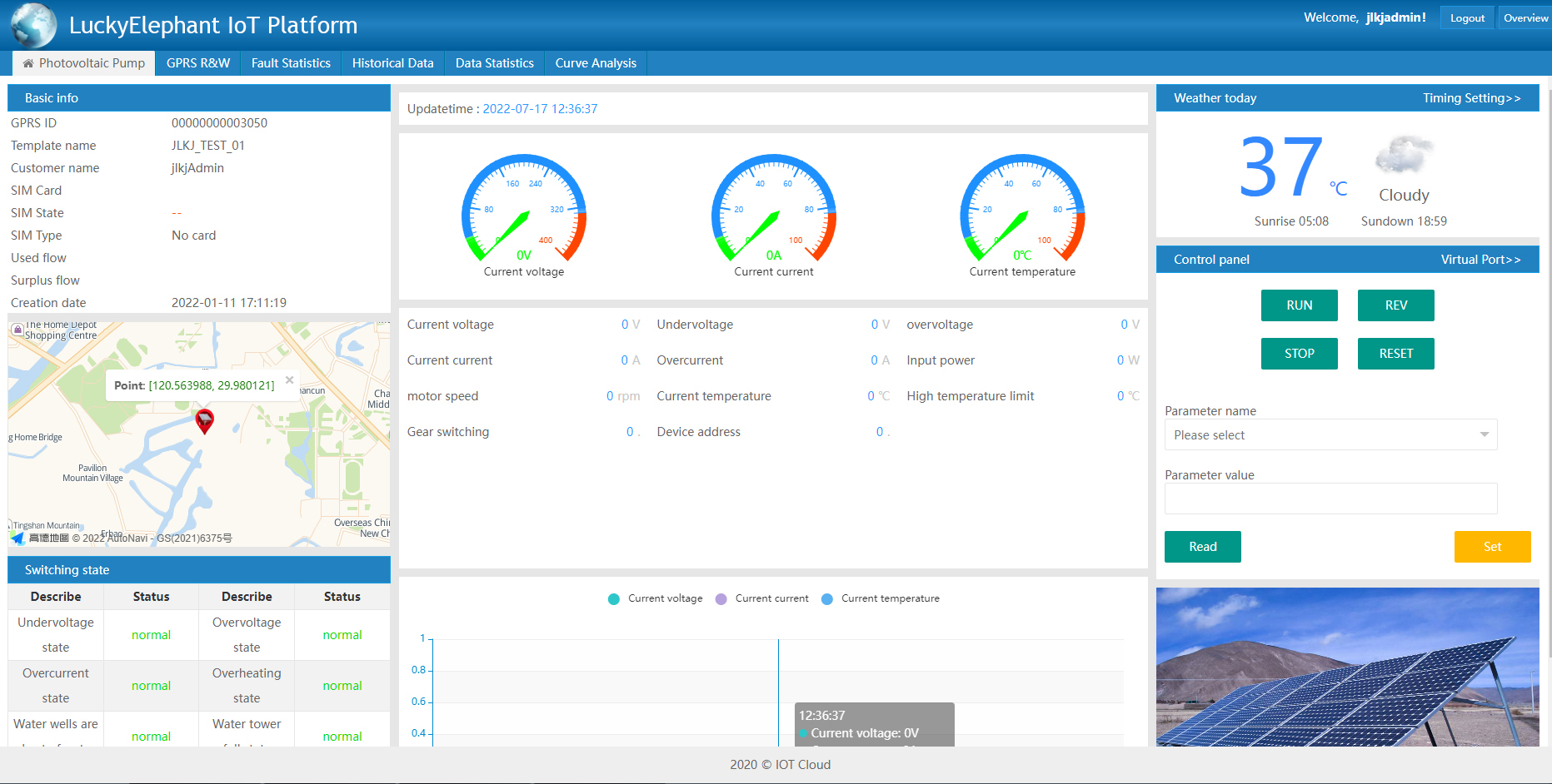 Solar Ac/Dc Sprinkler Irrigation System - Lucky Elephant Solar